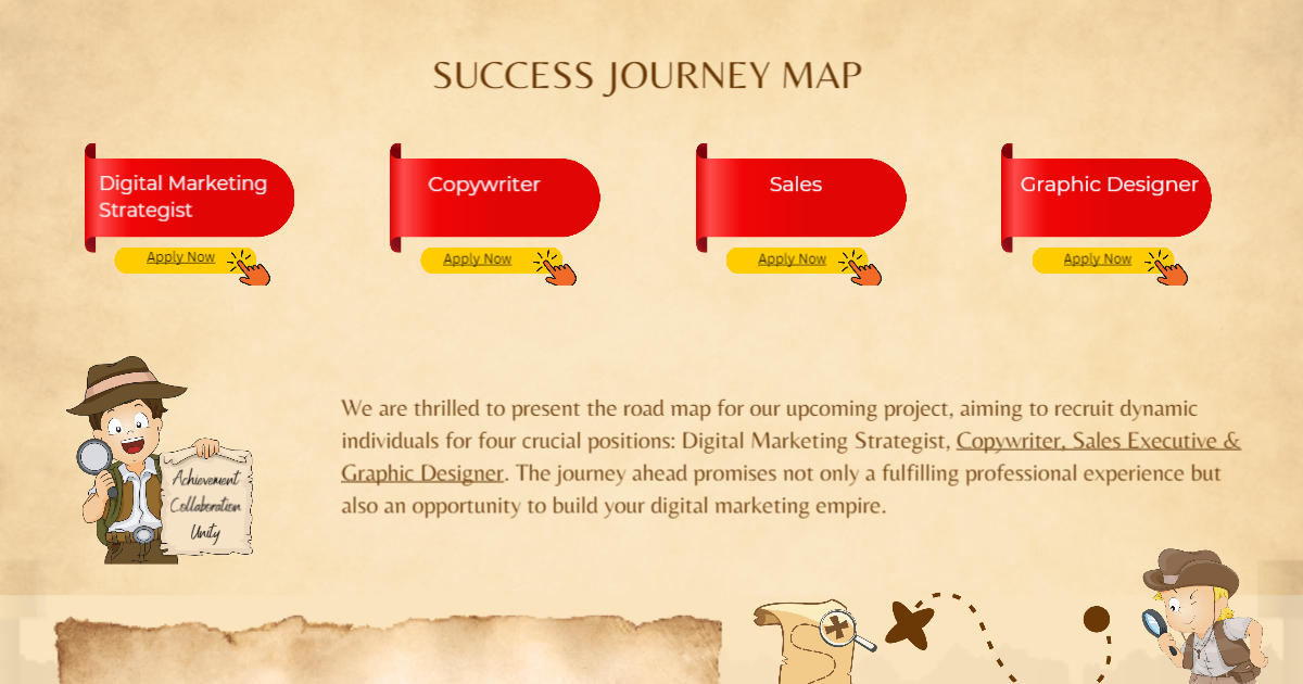 Treasure Hunter Road Map